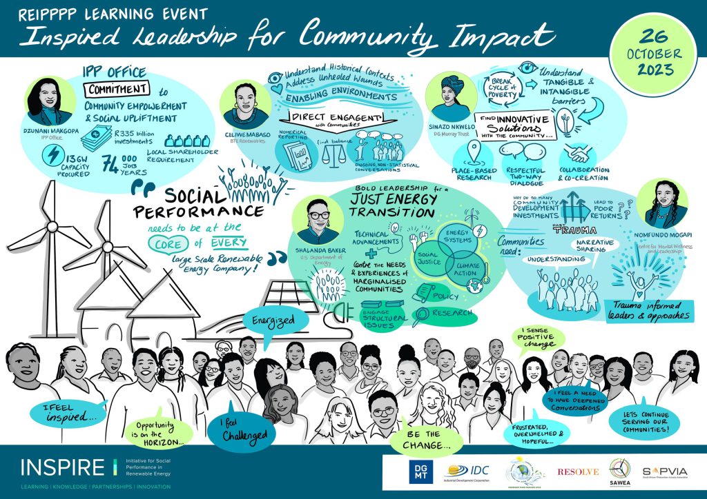 REIPPPP Learning Event 2023: Inspired leadership for community impact ...