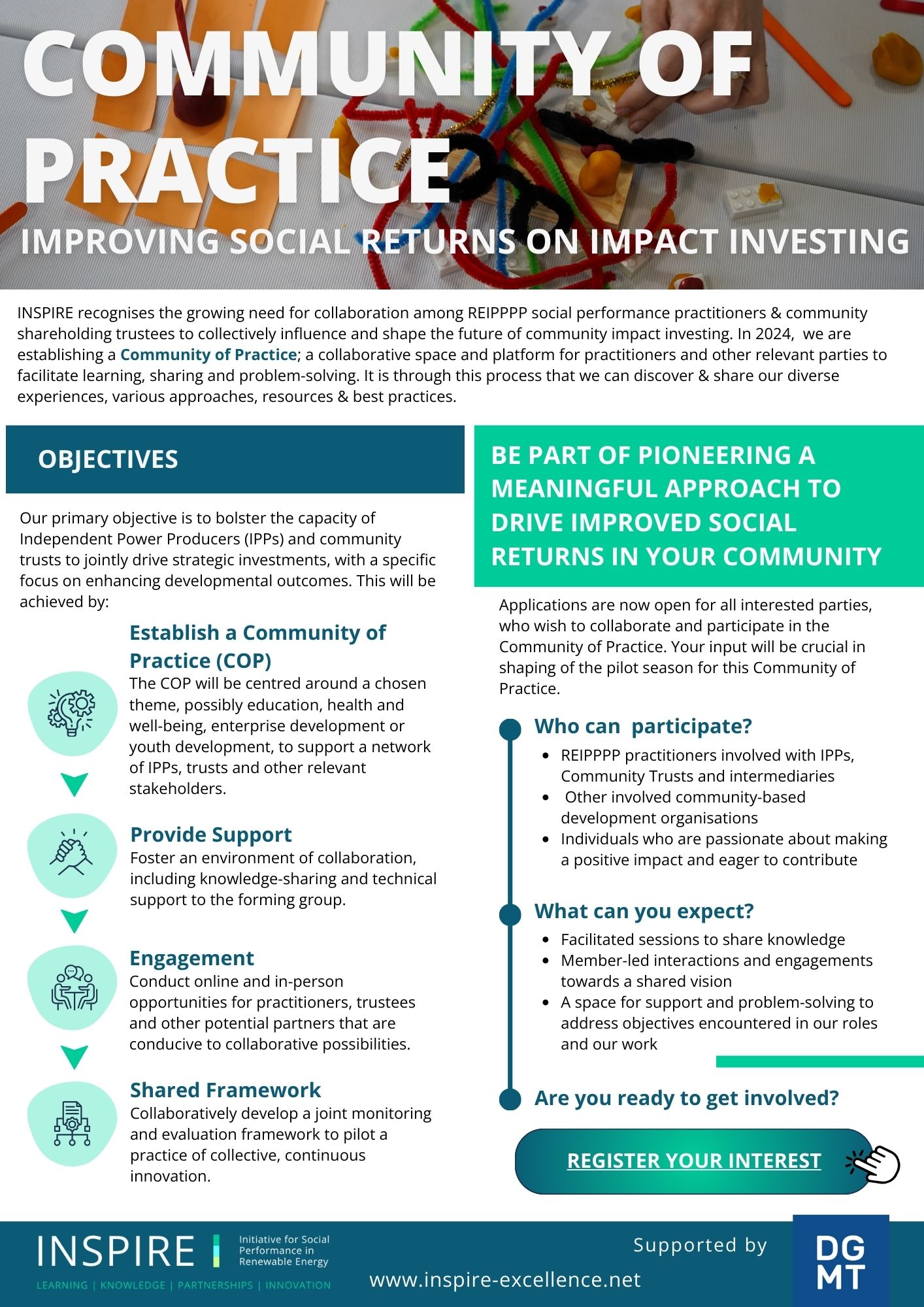 Community of Practice - Invitation to register your interest - Inspire ...